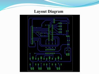 Smart door project ppt shivnaresh likhar | PPTX