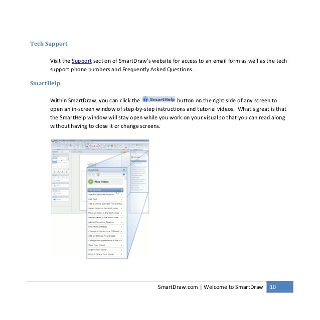 Smartdraw tutorial - associationwikiai