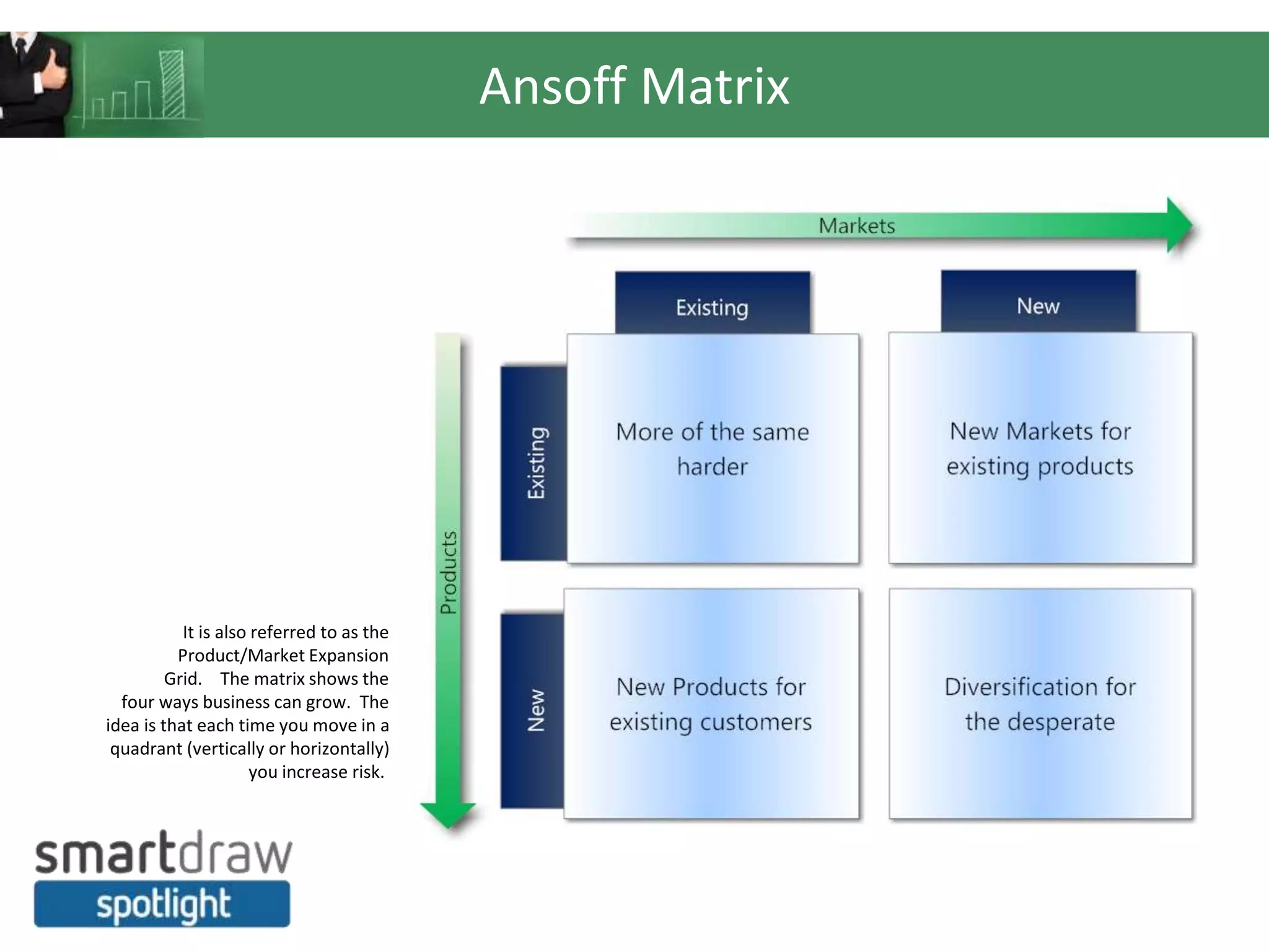 Analytical Tools to Meet Your Strategic Planning Needs | PPTX ...