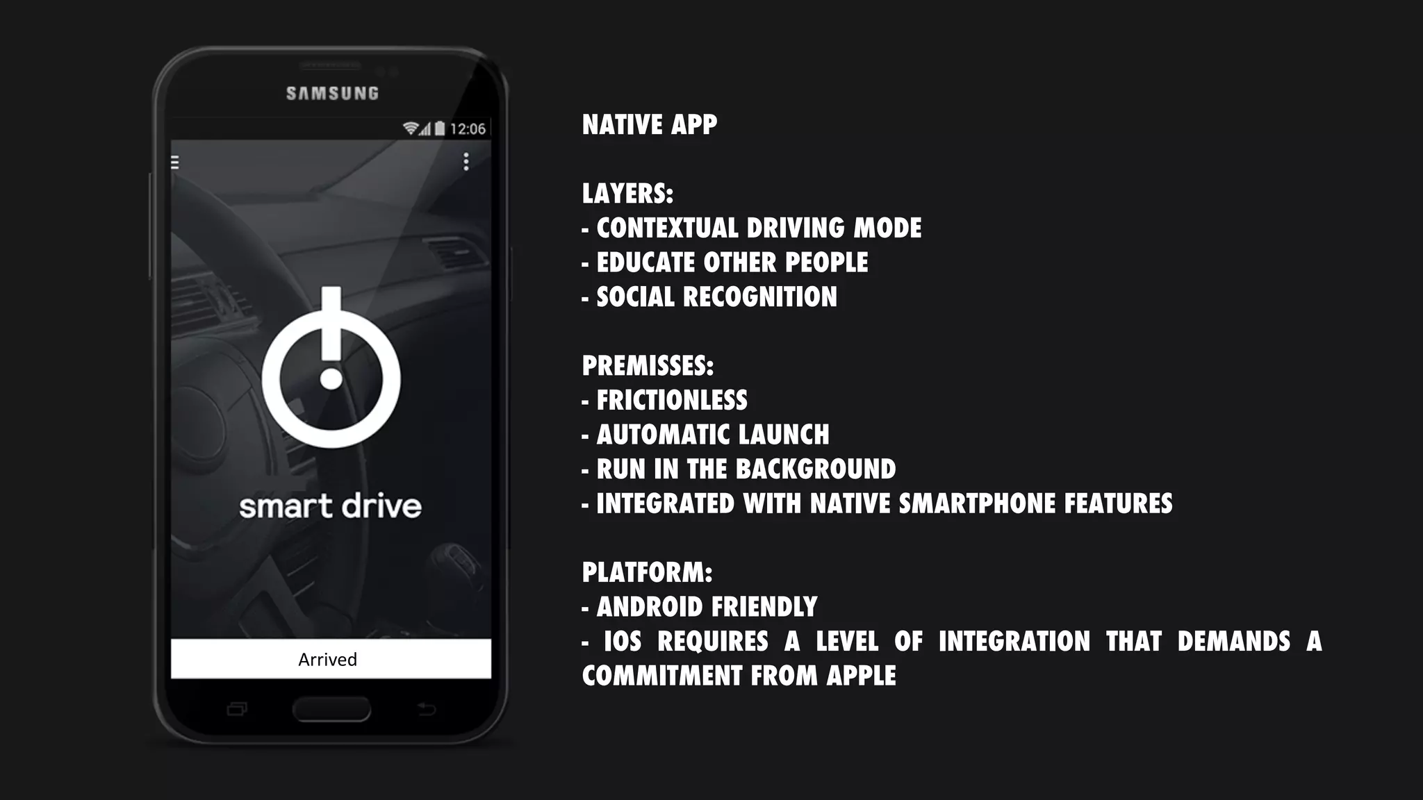 Smartdrive | PDF