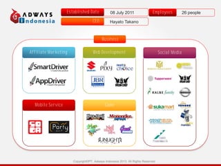 Adways Indonesia SmartDriver CPA Affiliate Network | PDF