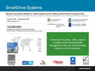 webinar the future of vehicle safety | PPT