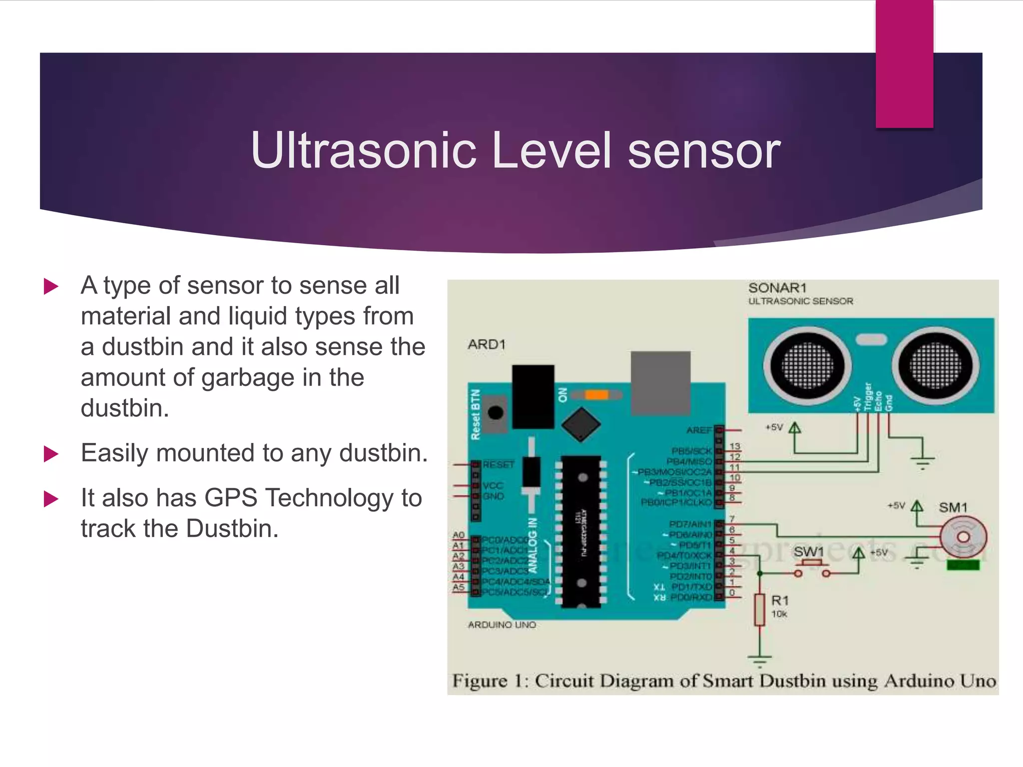 Smart dustbin | PPTX