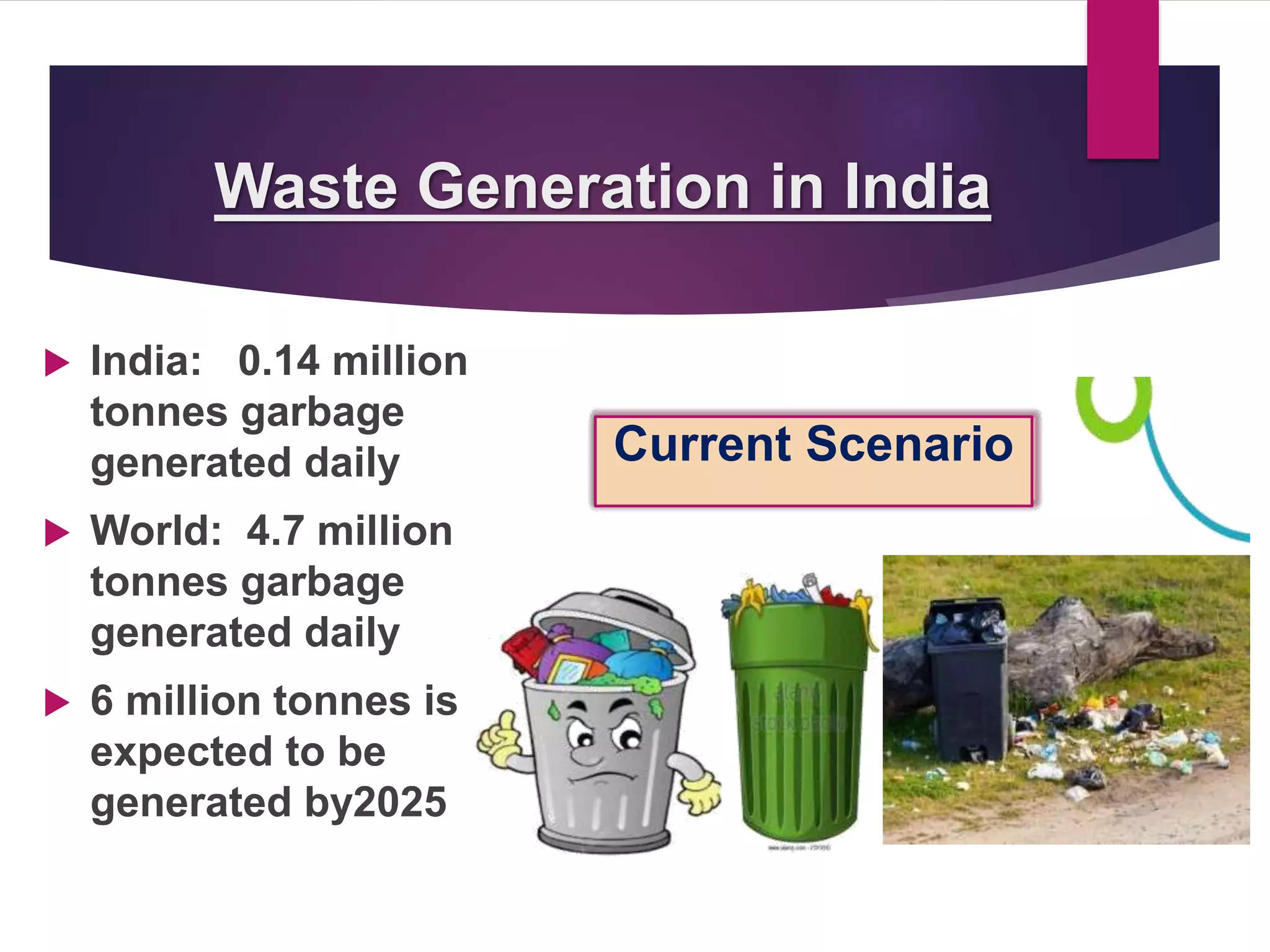 Smart dustbin | PPTX