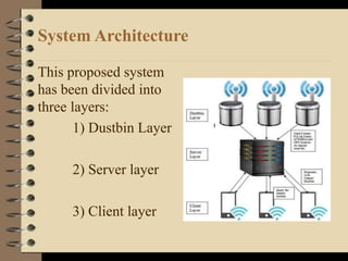 Smart dustbin for smart city | PPT