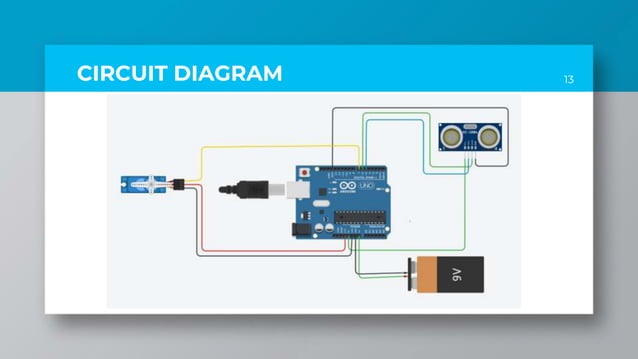 iot project Smart dustbin ppt.pptx | Home Appliances | Home & Garden