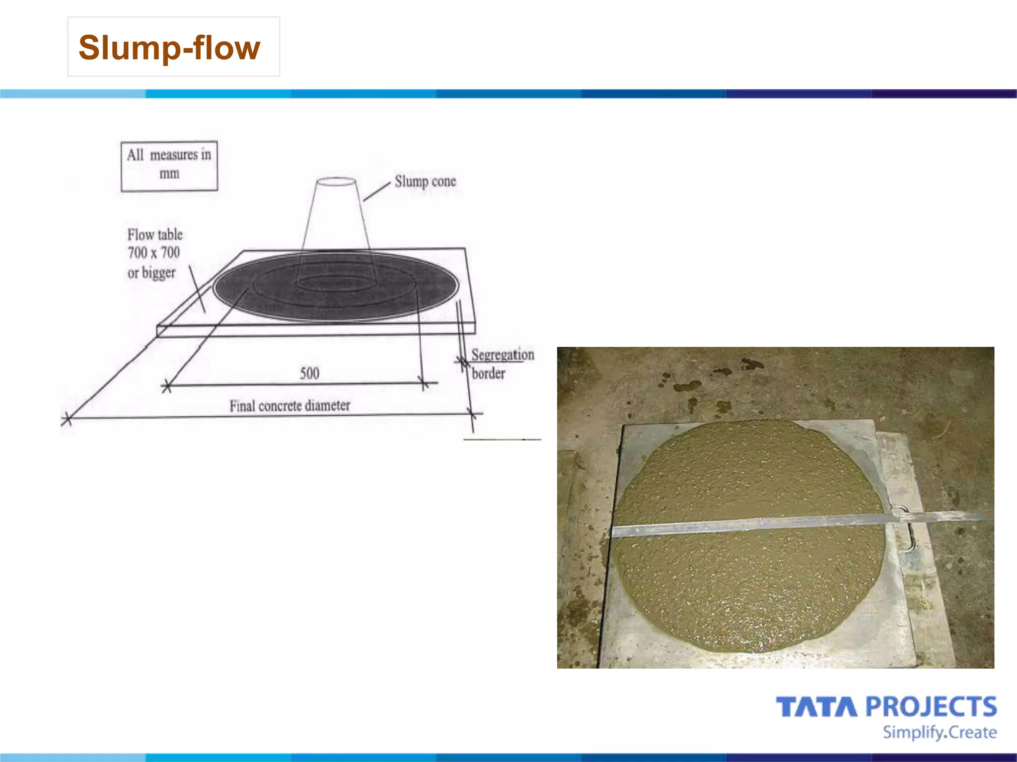 Smart Dynamic Concrete | PPTX