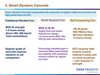 Smart Dynamic Concrete | PPTX