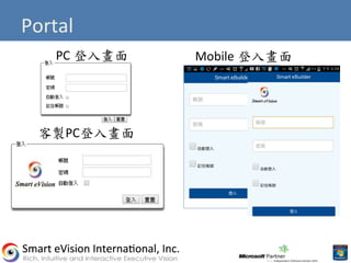 商業智慧工具：Smart ebuilder | PDF