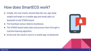 Smart ecg | PPTX