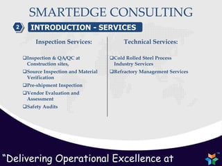 Smartedge Consulting - ISO Consultants Hyderabad - ISO Certification ...