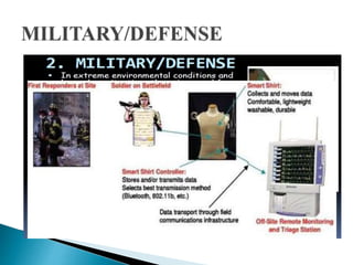 Smart electronic fabrics | PPTX