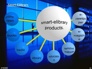 Smartelibrary New Presentation | PPT