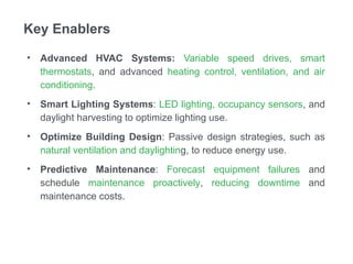 Introduction Iot technology for Smart Energy.pptx