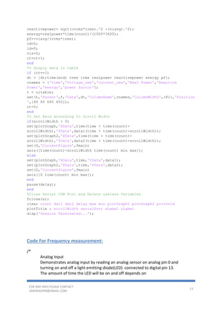 Smart Energy Meter | PDF