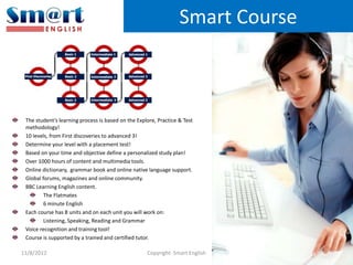 Smart English Learning | PPTX