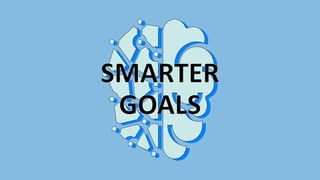 SMARTER Goal Setting | PPTX