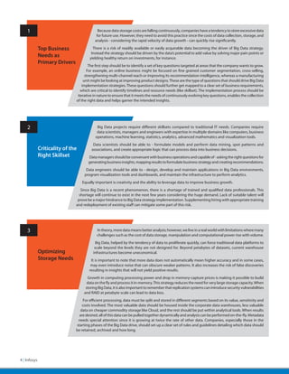 Smarter Big Data Strategies | PDF