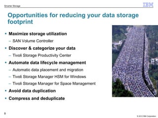 Smarter Backup | PPT