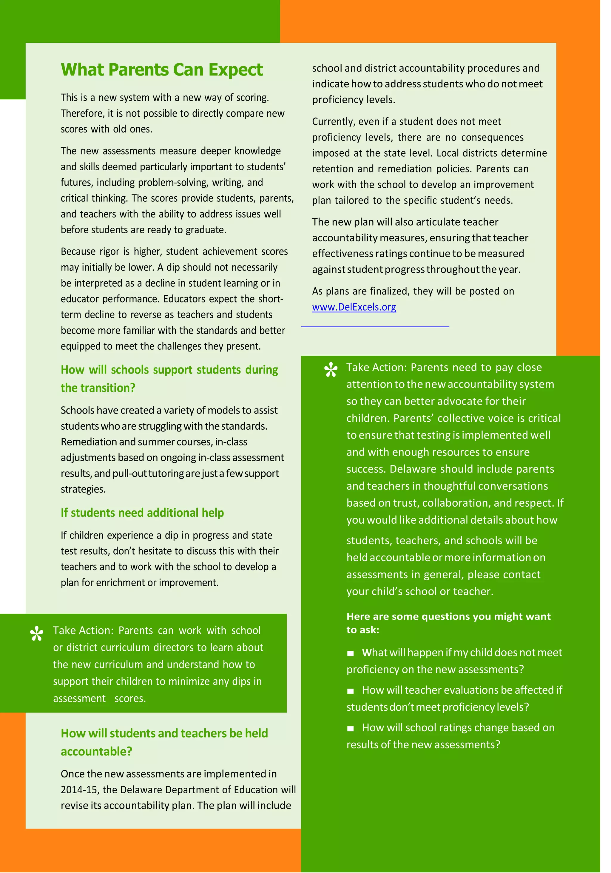 Smarter balanced assessment guide | PDF