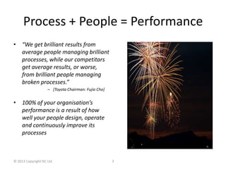 Smarter fundraising – technology and processes | PPT