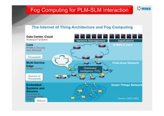 Smarter Manufacturing Sustainable Futures 2 MSEE Project Discussion | PPT