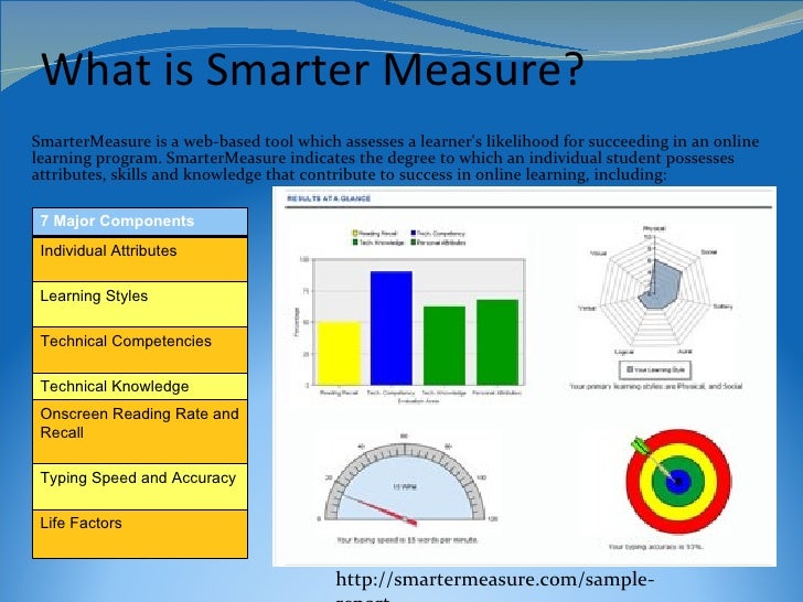 A Smarter Measure for Developmental Education