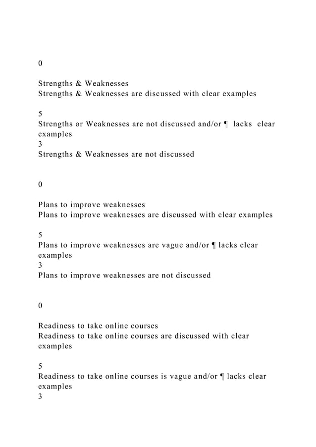 Smarter Measure ReflectionThis reflection paper is to be typed a.docx