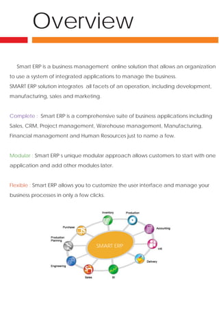 Smart ERP by AXELARIS | PDF