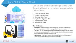 SmartERP Oracle Capabilities 2023.pptx