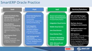 SmartERP Oracle Cloud capabilities presentation | PPT