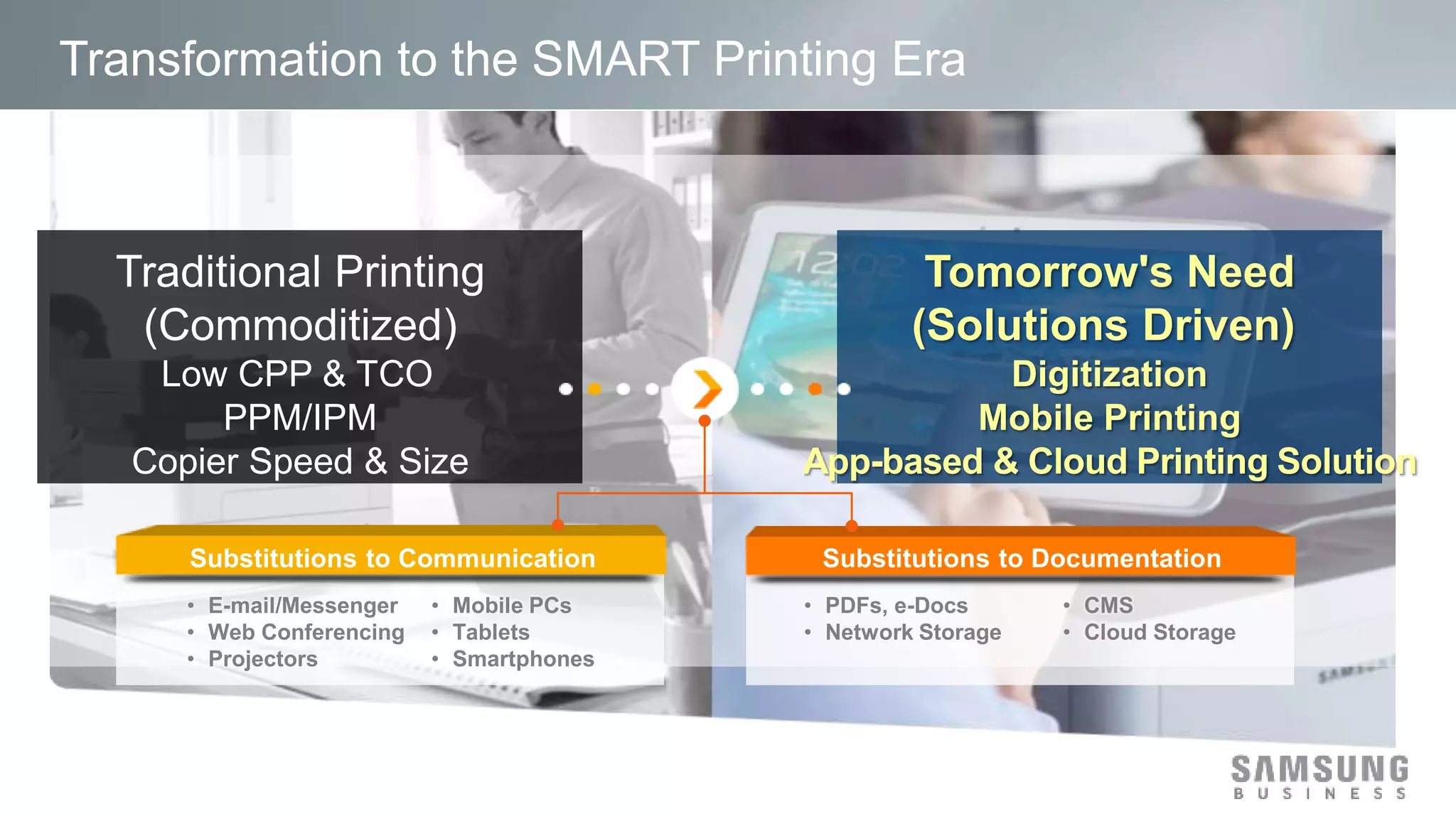 Smarter Print Workflows for the Connected Enterprise | PPTX