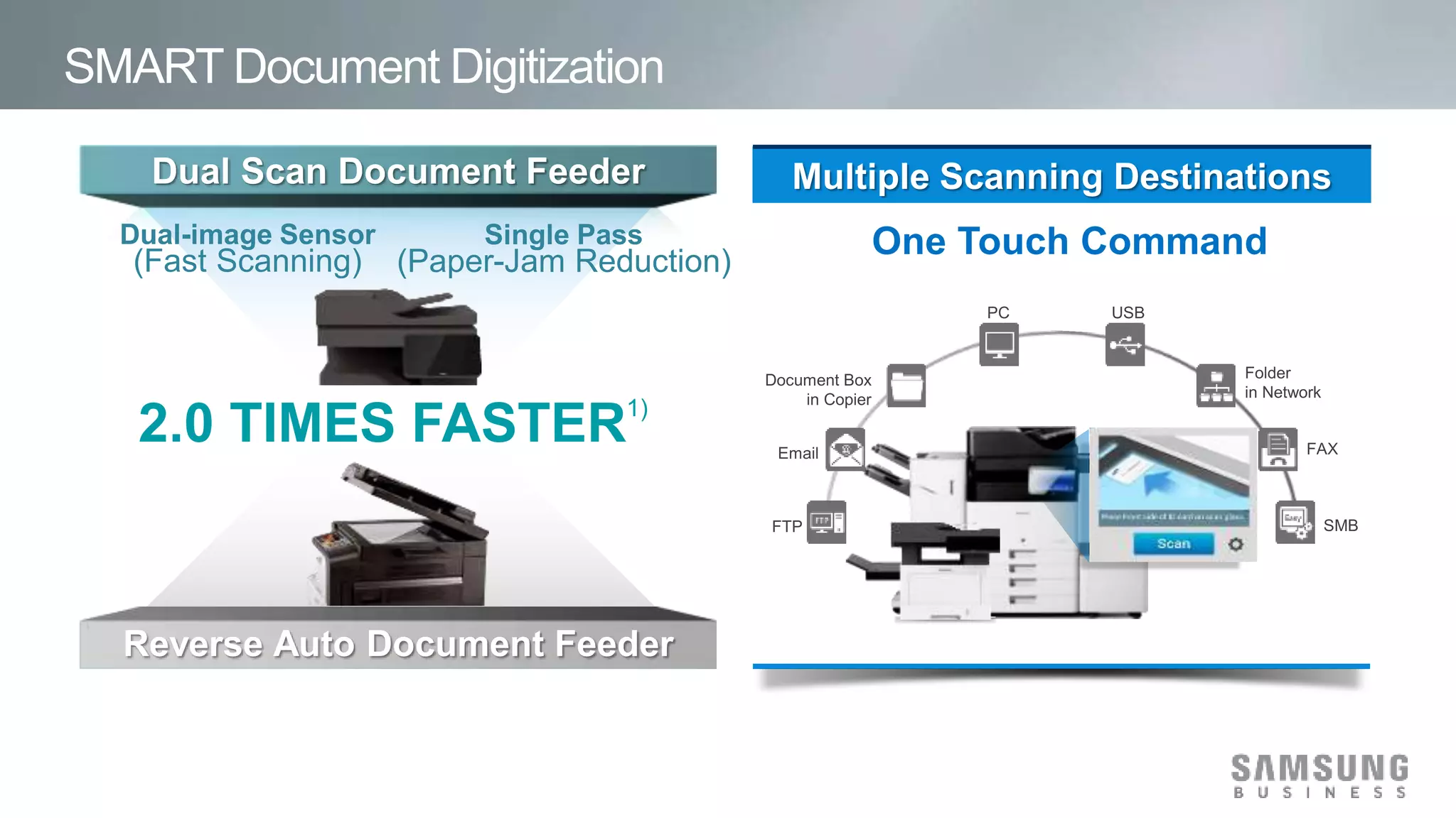 Smarter Print Workflows for the Connected Enterprise | PPTX