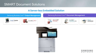 Smarter Print Workflows for the Connected Enterprise | PPTX
