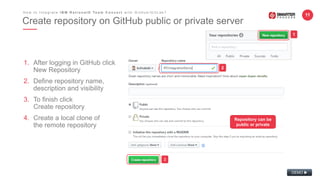 IBM Agile Engineering Summit 18: How to Integrate IBM Rational® Team Concert with GitHub/GitLab ...