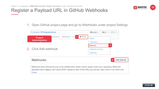 IBM Agile Engineering Summit 18: How to Integrate IBM Rational® Team Concert with GitHub/GitLab ...