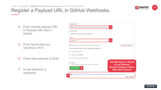 IBM Agile Engineering Summit 18: How to Integrate IBM Rational® Team Concert with GitHub/GitLab ...