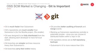 IBM Agile Engineering Summit 18: How to Integrate IBM Rational® Team Concert with GitHub/GitLab ...