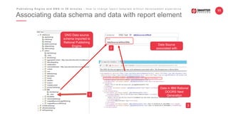 IBM Agile Engineering Summit 18: IBM Rational Publishing Engine and DNG ...