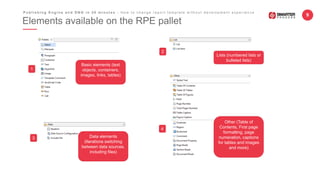 IBM Agile Engineering Summit 18: IBM Rational Publishing Engine and DNG ...