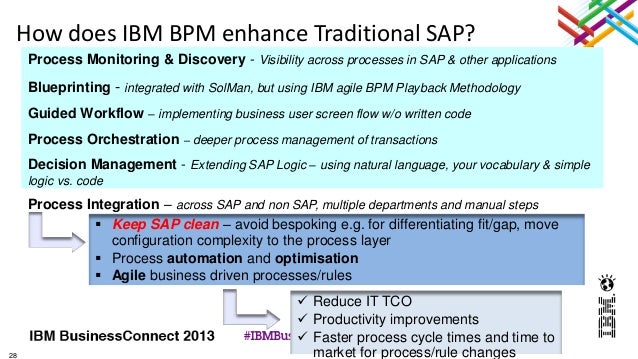 Smarter processes for sap doha sept-18-2013