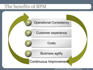BPM and Decision Management for Smarter, Simpler and More Agile ...