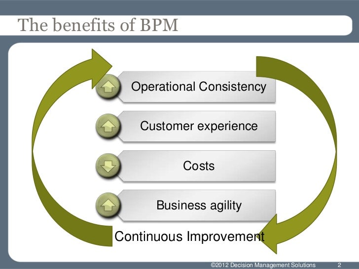BPM and Decision Management for Smarter, Simpler and More Agile Proce…