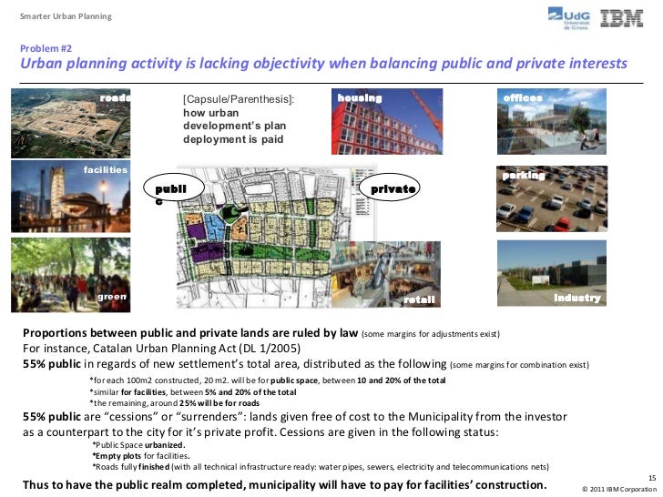 Smarter Urban Planning: Match Land Use with Citizen Needs and Financi…