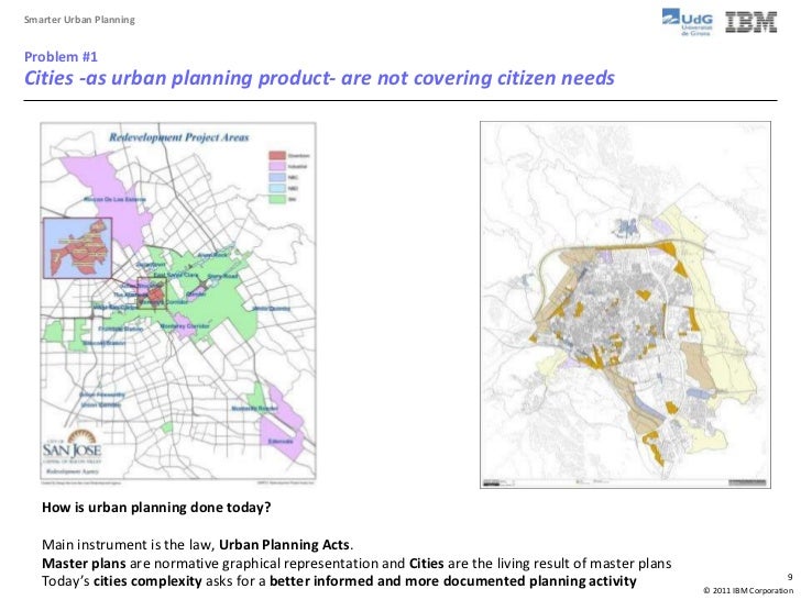 Smarter Urban Planning: Match Land Use with Citizen Needs and Financi…