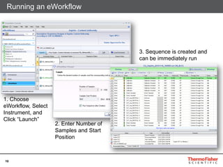 Smarter workflows with thermo scientific chromeleon cds | PDF ...