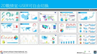 商業智慧工具：Smart eVision HTML5 | PDF