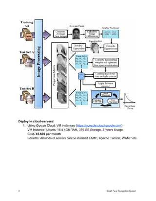Smart Face Recognition System Analysis | PDF