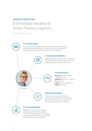 Smart Factory Logistics | PDF