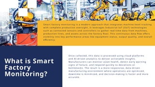 Smart Factory Monitoring IIoT in Machine and Production Operations.pptx